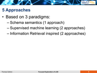 Focused Exploration of Geospatial Context on Linked Open Data | PDF | Databases | Computer ...