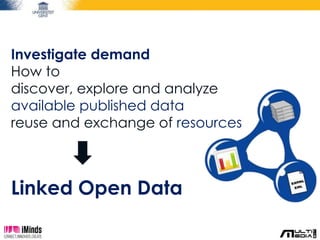 A Visual Exploration Workflow as Enabler for the Exploitation of Linked ...