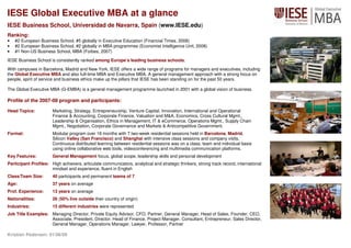 IESE G-EMBA 2007-08 At A Glance | PPT