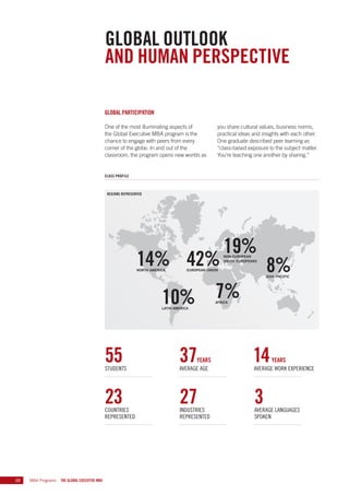 IESE Global Executive MBA Brochure | PDF