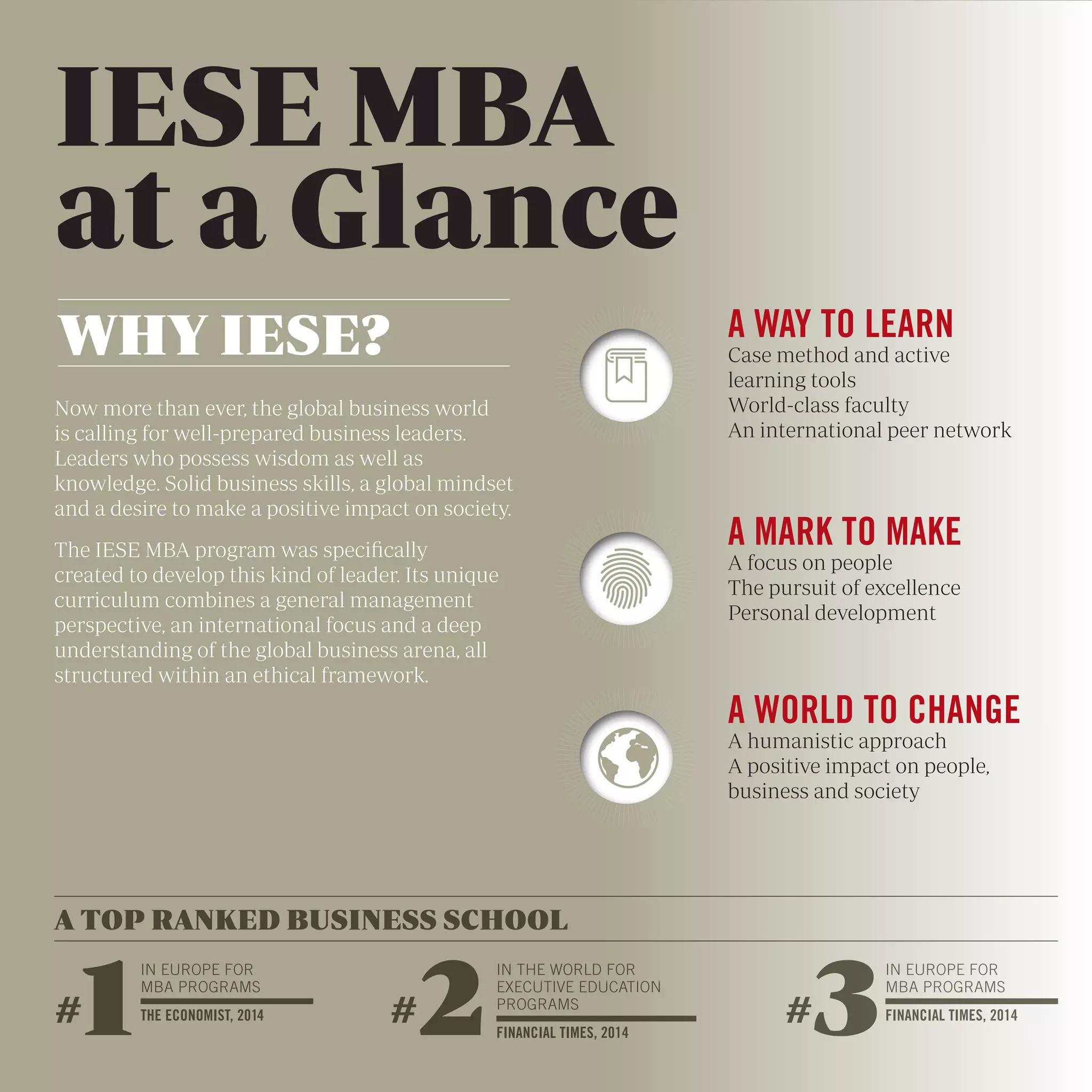 IESE MBA Brochure 2015 | PDF