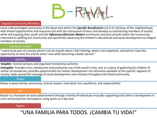 Braval brand positioning strategy | PDF | Marketing and Advertising | Business