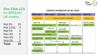 One Click LCA & IESVE Integration | PDF