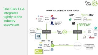 One Click LCA & IESVE Integration | PDF