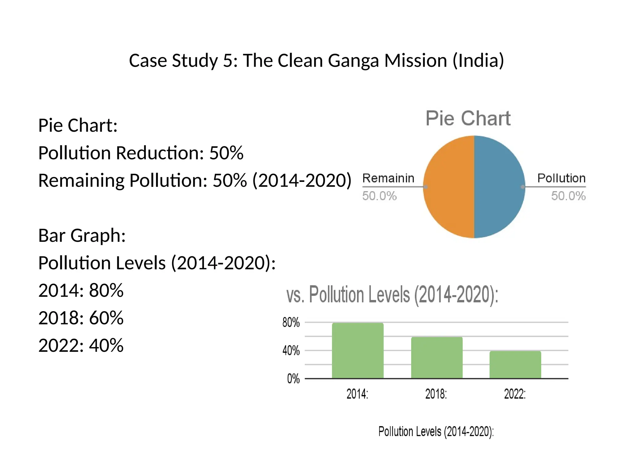 IES GLOBALS UMMIT 1.pptx