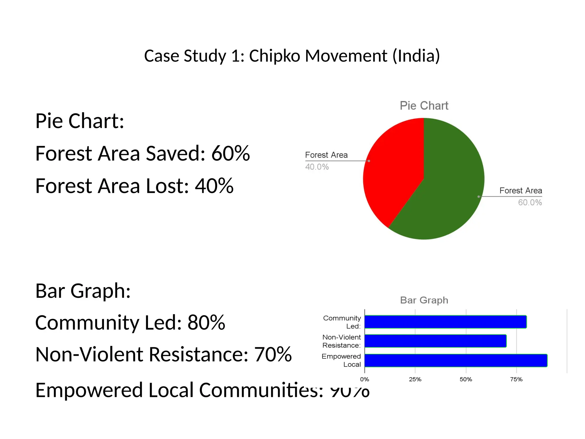IES GLOBALS UMMIT 1.pptx