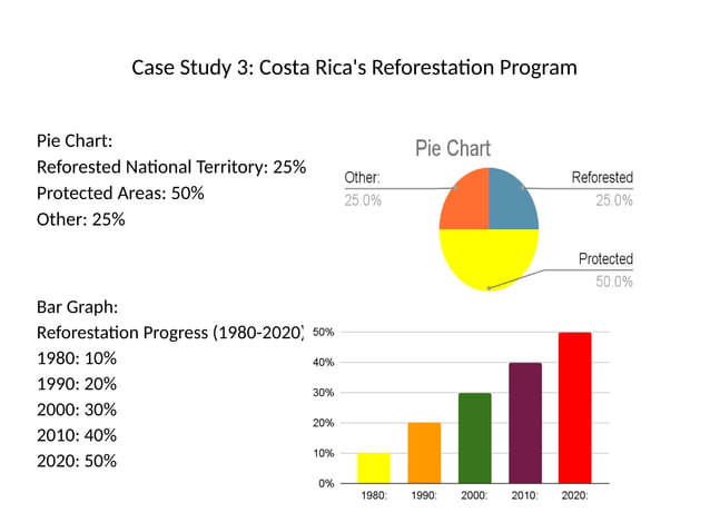 IES GLOBALS UMMIT 1.pptx