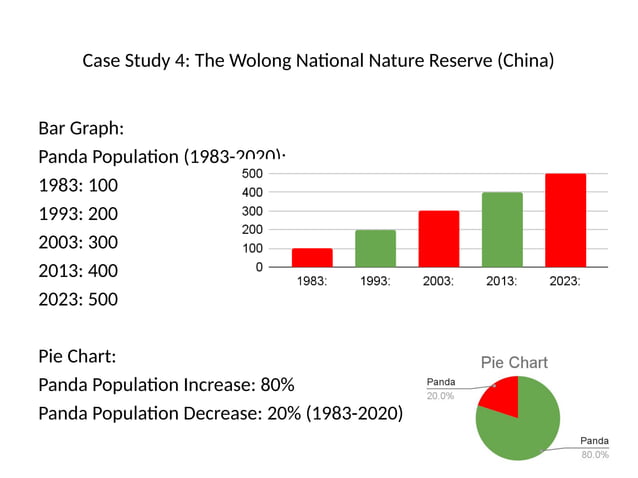 IES GLOBALS UMMIT 1.pptx