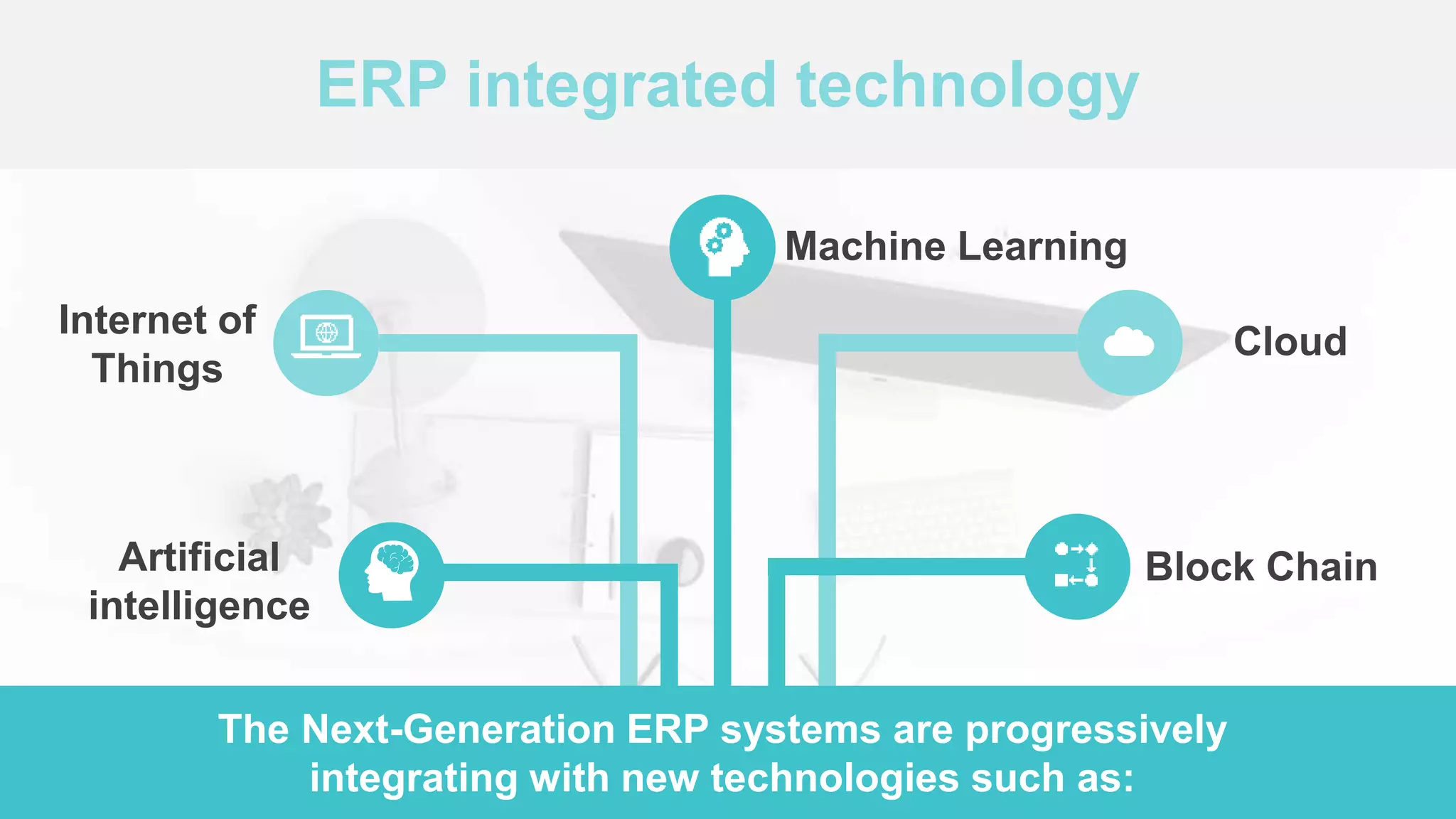 The next generation of ERP | PPTX