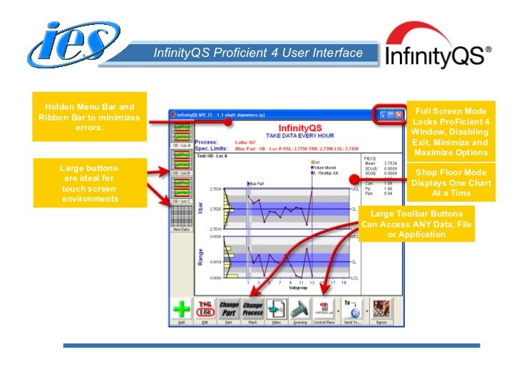 Iesiqs General Presentation Sj Srev1
