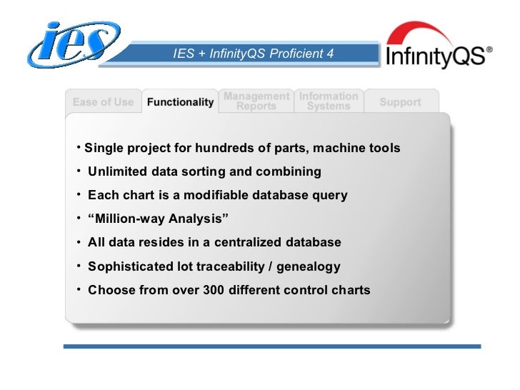 Iesiqs General Presentation Sj Srev1