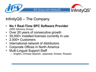 Ies Iqs Linked In | PPT | Databases | Computer Software and Applications