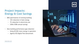 Keep Your Finger on the Pulse of Your Building's Performance with IES ...