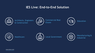 Keep Your Finger on the Pulse of Your Building's Performance with IES ...