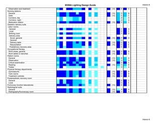 Iesna illum guide | PDF