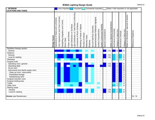 Iesna illum guide | PDF