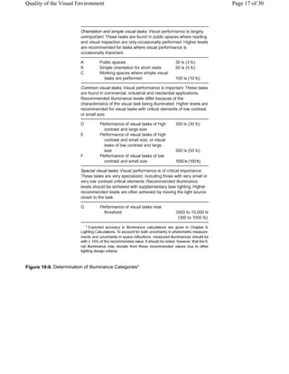 Iesna illum guide | PDF