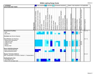 Iesna illum guide | PDF