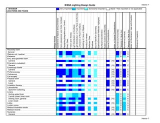 Iesna illum guide | PDF