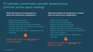 Keep Your Cool with the Building Regulations Part O | PDF
