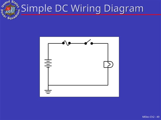 IES PPT 1111111111111111111111111111111111 | PPT