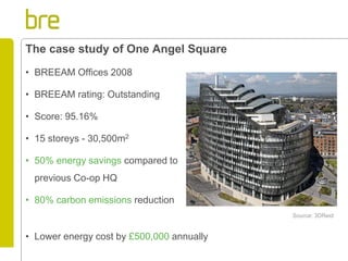 BREEAM: past, present and future | PDF