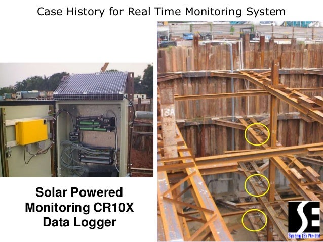 Geotechnical And Structural Automated Real Time Monitoring And Alert Sy