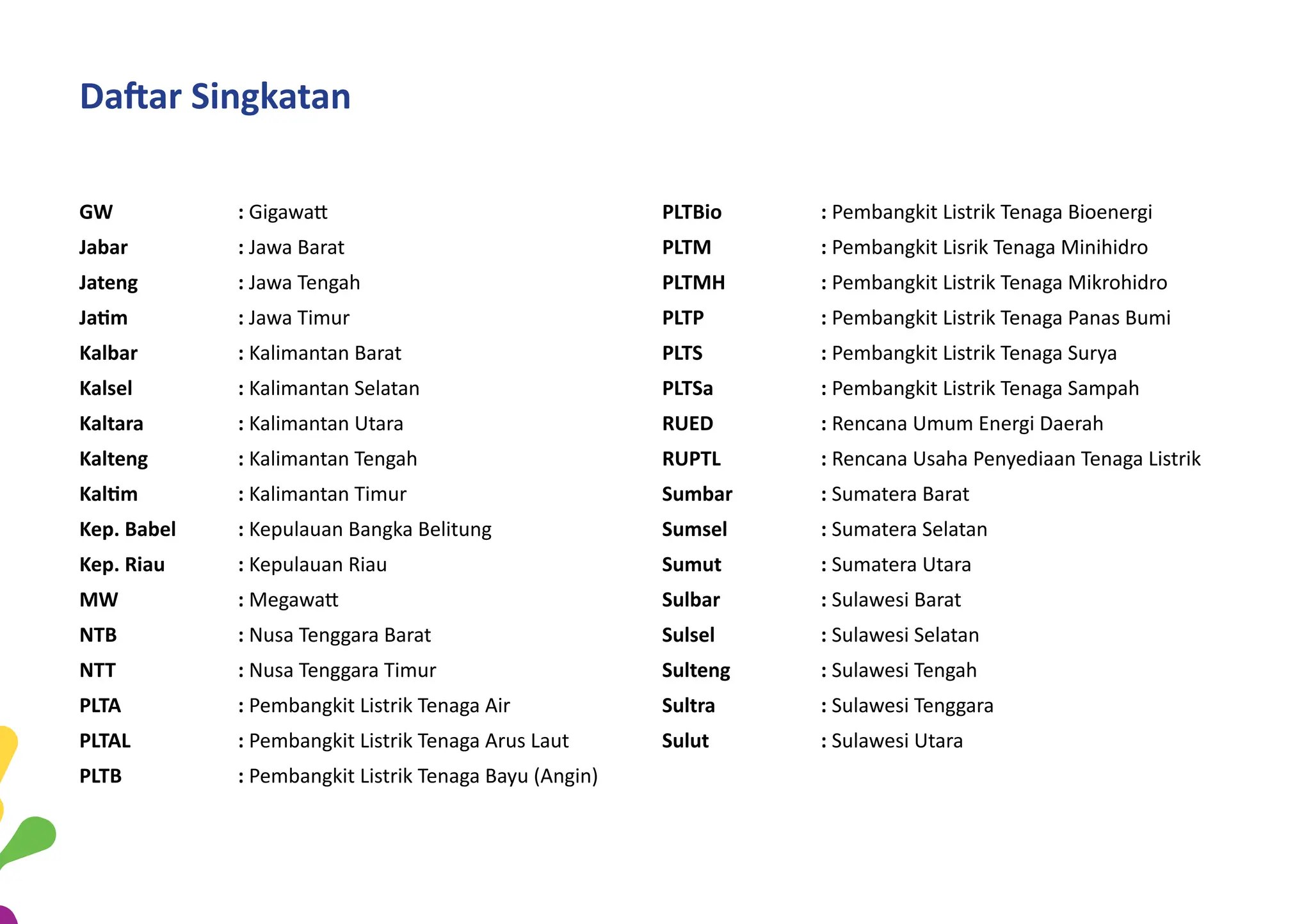 IESR_Infographic_Status-Energi-Terbarukan-Indonesia.pdf