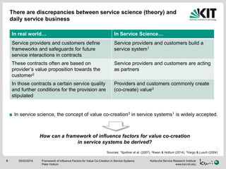 Towards a Framework of Influence Factors for Value Co-Creation in ...
