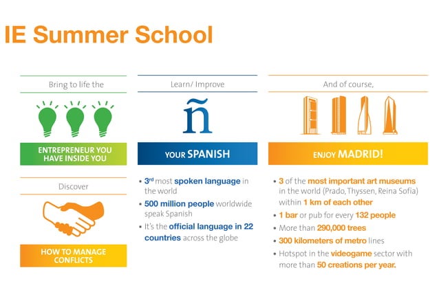 IE Summer School 2014 | PPT