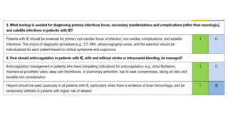 Infective Endocarditis- surgical indication & principle of surgery | PPTX