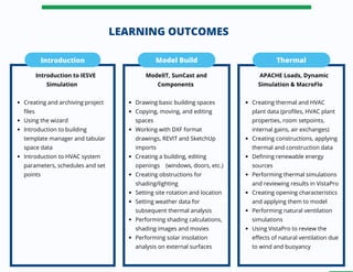 IESVE TRAINING BROCHURE _ KL.pdf