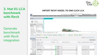 One Click LCA & IES Integration | PPT
