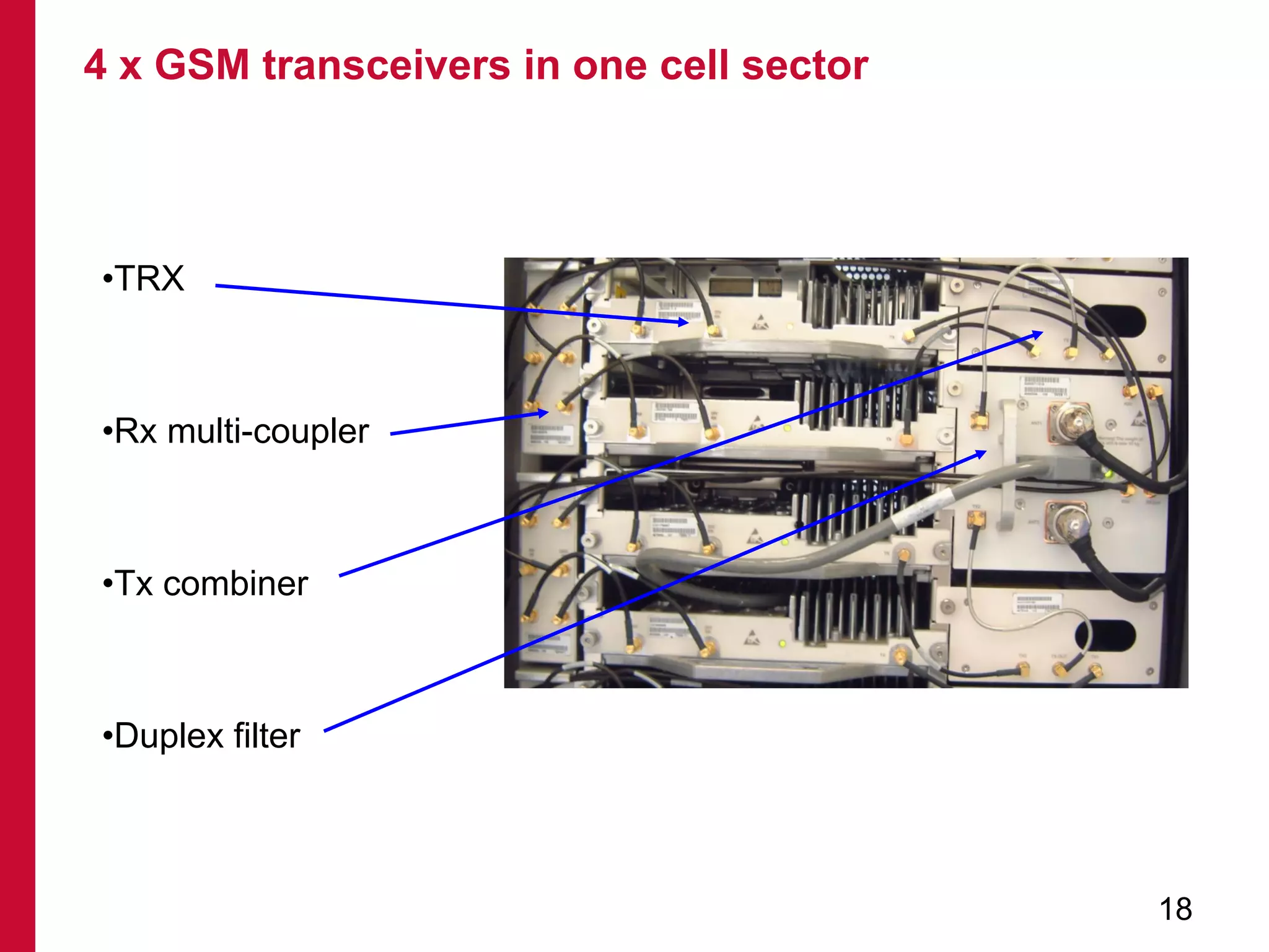 Digital Mobile Network Evolution - from GSM to 5G | PDF