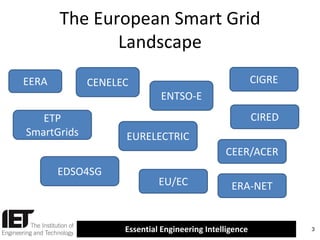 Smart Grid in Europe Presentation, IET Power in Unity Conference. | PPT