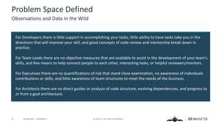 Tech Talk: Unlock Developer Productivity with CodePilot.ai
