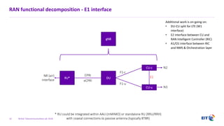 Prof. Andy Sutton: 5G RAN Architecture Evolution - Jan 2019 | PDF
