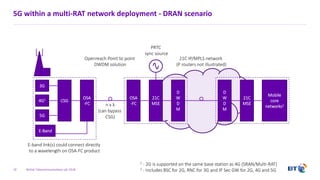 Prof. Andy Sutton: 5G RAN Architecture Evolution - Jan 2019 | PDF