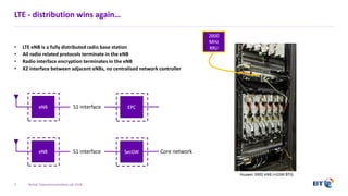 Prof. Andy Sutton: 5G RAN Architecture Evolution - Jan 2019 | PDF