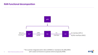 Prof. Andy Sutton: 5G RAN Architecture Evolution - Jan 2019 | PDF
