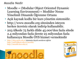 Ietc 2009 moodle deneyimleri burak inner | PPT