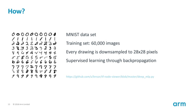Deep learning on microcontrollers - IETF 101 - T2TRG | PPT