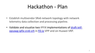 ietf-115-hackathon-srv6-dataplane-visibility.pptx