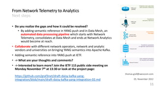 ietf115-network-telemetry-data-mesh-challenges.pptx