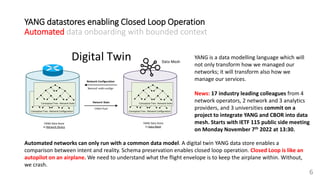 ietf115-network-telemetry-data-mesh-challenges.pptx