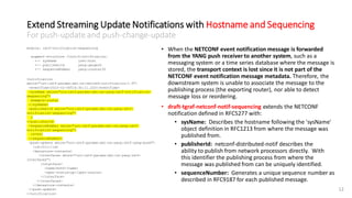 Addressing Network Operator Challenges in YANG push Data Mesh Integration | PPT