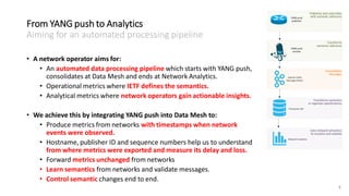 Addressing Network Operator Challenges in YANG push Data Mesh ...