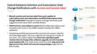 Addressing Network Operator Challenges in YANG push Data Mesh ...