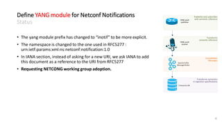 Addressing Network Operator Challenges in YANG push Data Mesh ...