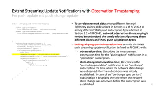 Addressing Network Operator Challenges in YANG push Data Mesh ...